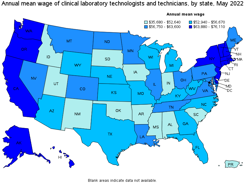 Clinical Laboratory Technologists And Technicians Clinical Laboratory Technologists And Technicians